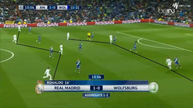 The Tactics Which Saw Real Madrid Win The Champions League Three Years ...