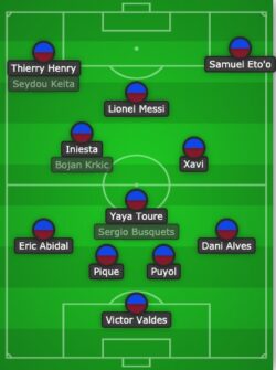 Analysis Of Barcelona's Historic 6-2 Victory At Real Madrid In May 2009